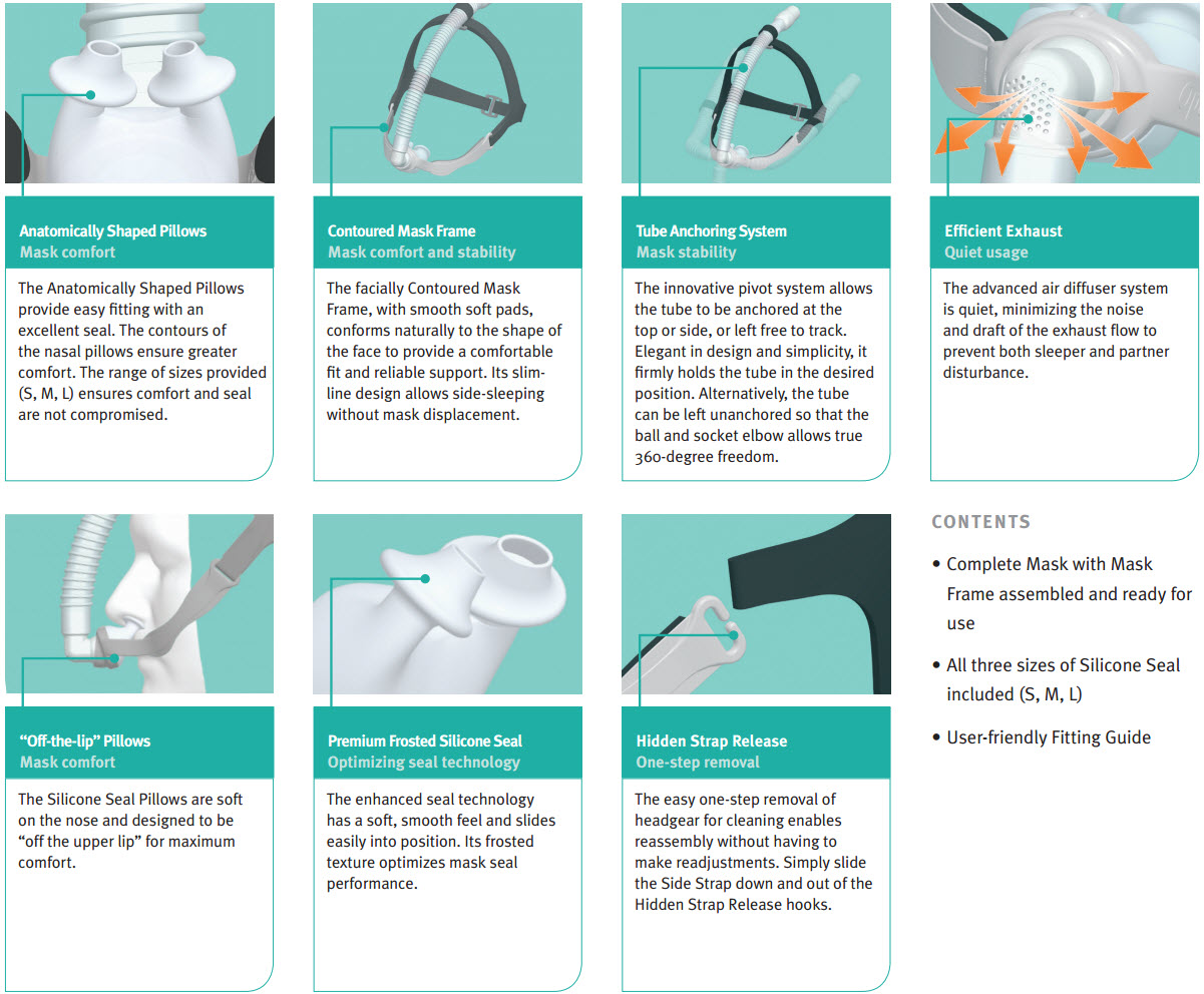 Opus 360 Nasal Pillows CPAP Mask with Headgear